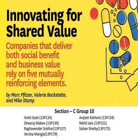 10 section c group10_innovating for sharedvalue (2) | PPTX | Business ...