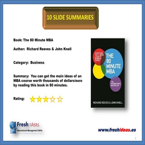 The 80 minute MBA - 10 Slide Summaries | PPTX