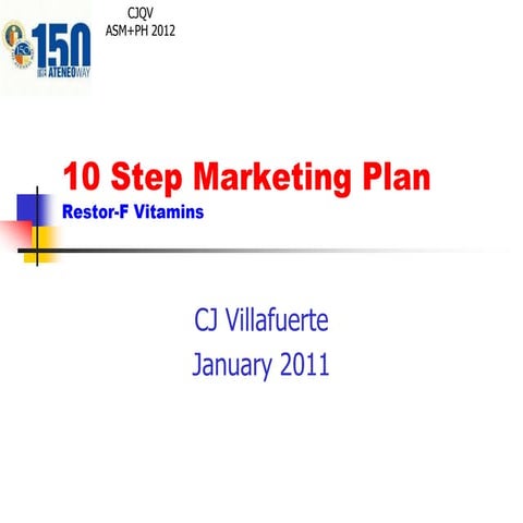 10 Step Product Marketing Analysis | PPTX