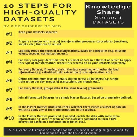 10 Steps for High Quality Datasets | PDF