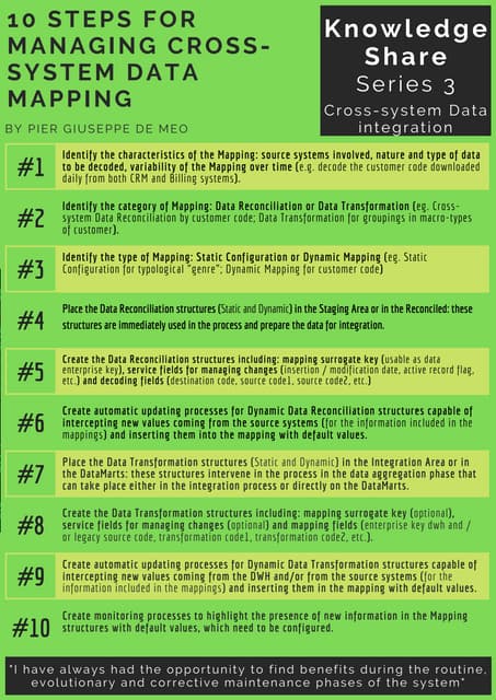 Covid19 20200406 | PPT