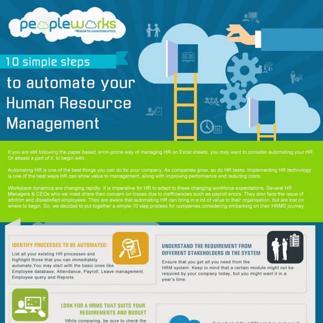 10 steps to automate your Human Resource Management | PDF