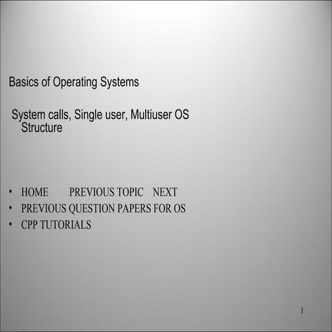 Introduction To Operating System System Calls And Interrupts 8534