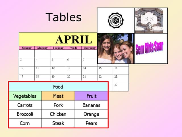 MS Word Tables | PPTX
