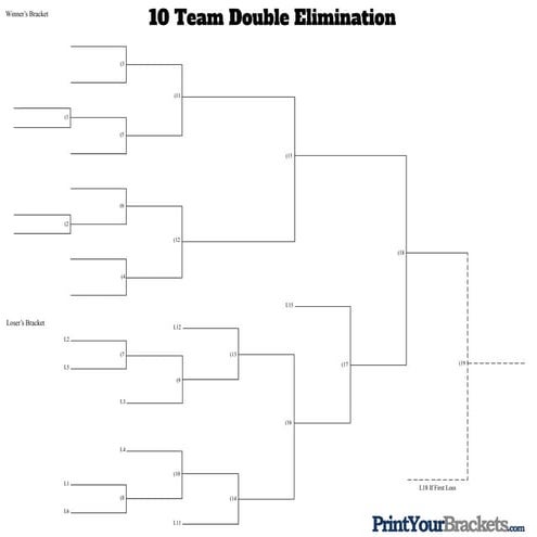 10teamDouble pool play documentation and things | PPT