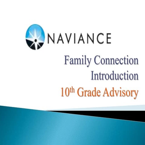 10th advisory lesson | PPT