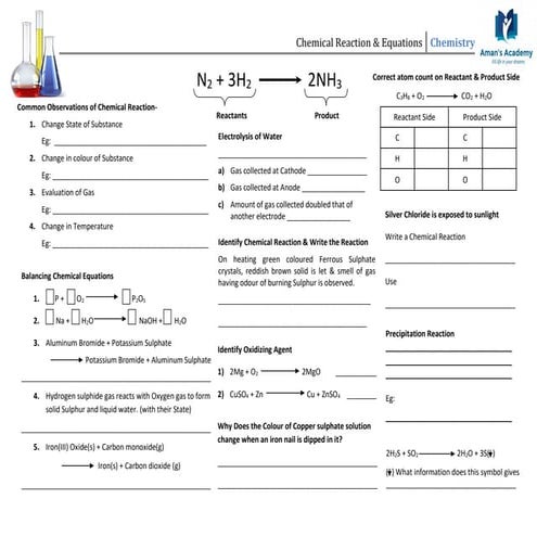 Chemical Reaction & equations quiz sheet | PPT