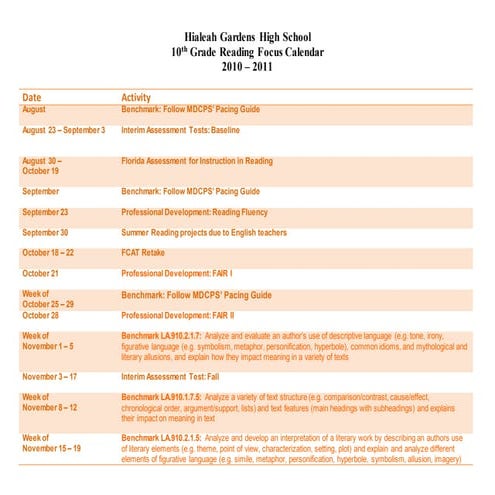 10th Grade Instructional Focus Calendar | DOCX