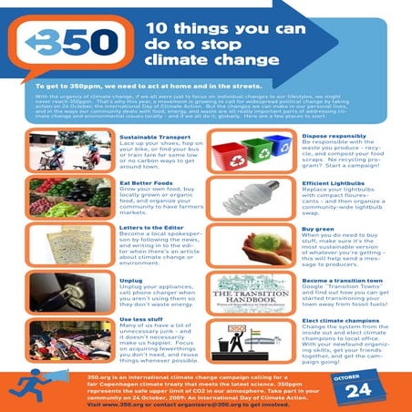 10 things to fight climate change | PDF