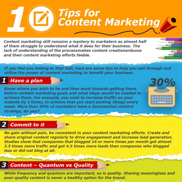 10 Tips for Content Marketing | PDF