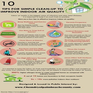 10 tips for simple clean up to improve indoor air quality | PDF