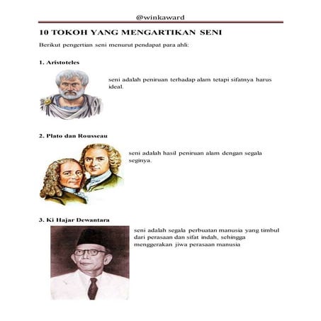 10 tokoh yanh mengartikan seni | DOCX