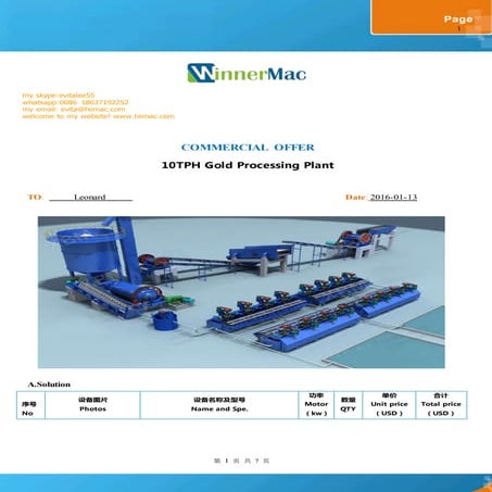 10ton gold processing plant | DOC