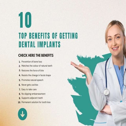 Dental Implants: A Modern Solution for Missing Teeth | PPTX