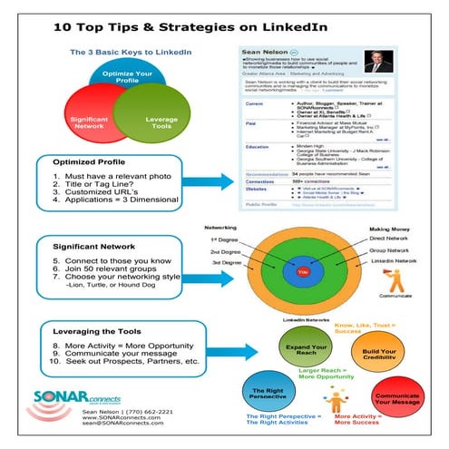 10 Top Linked In Tips | PDF