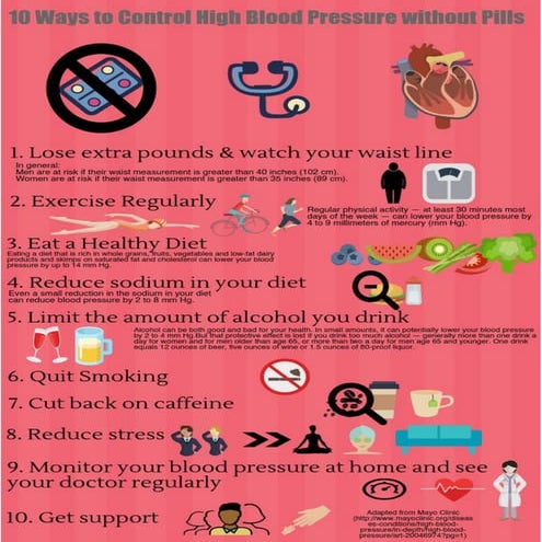 10 ways to control bp | PDF
