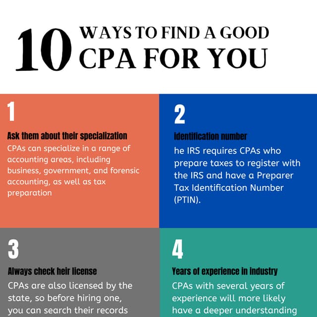 10 Ways To Find a Good CPA for You In Phoenix, AZ.pdf