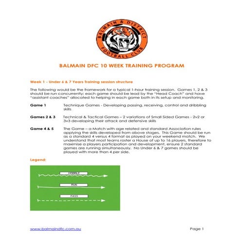 Professional football training | PPTX