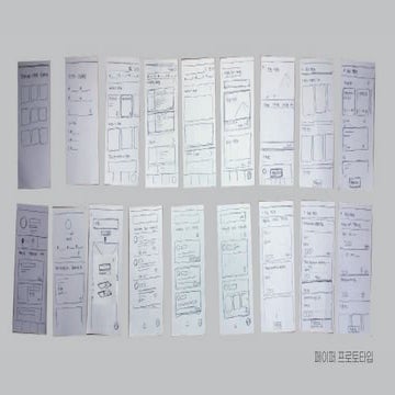 10 week wireframe | PDF
