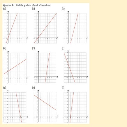 Real-life-graphs gradients-and-fixed-charges.pptx