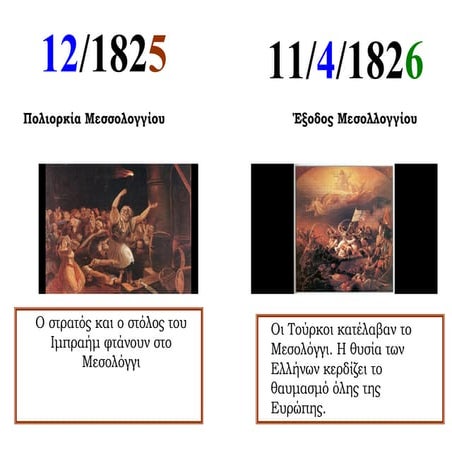 ιστορικη γραμμη 11 | DOC