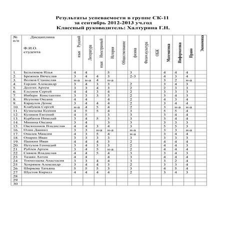 ск 11 | PDF