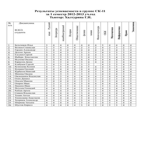 ск 11 | PDF