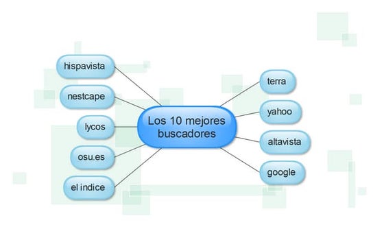 Slide Modulo2_ METHODOS | PDF