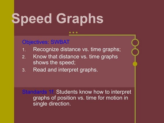 Speed and Time graphs | PPT
