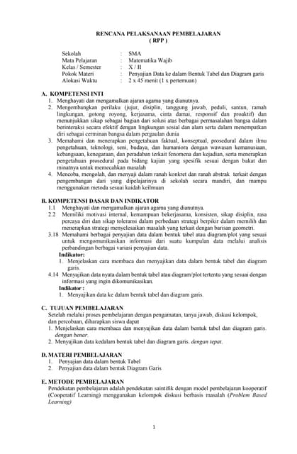 Beberapa contoh-dummy-tabel | DOCX
