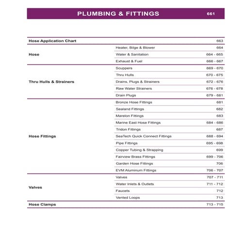 11.Plumbing & fittings | PDF