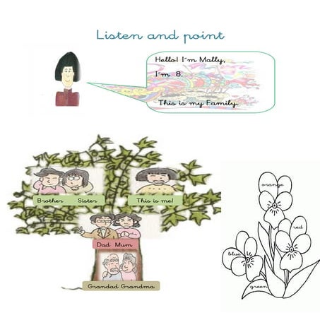 Family listen and point | PDF