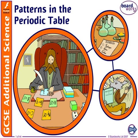 11. patterns in the periodic table v1.0 | PPT