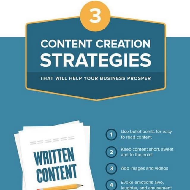 3 Content Creation Strategies | PDF