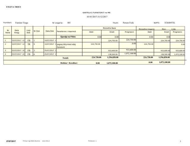 Car.dealer.statement.example | PDF