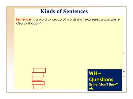Types of sentences | PPT