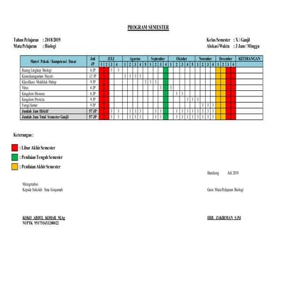 11. program semester 2018 2019 | DOCX