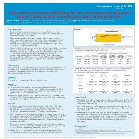 Nice referral guidelines for women with postmenopausal bleeding | PPTX