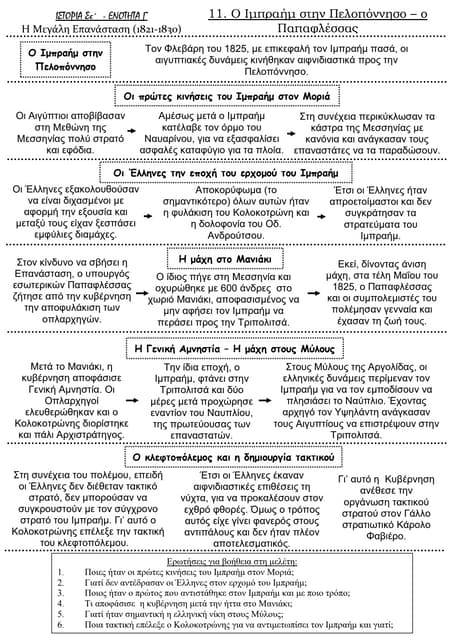 ΙΣΤΟΡΙΑ Δ' ΔΗΜΟΤΙΚΟΥ ΚΛΑΣΙΚΑ ΧΡΟΝΙΑ ΚΕΦΑΛΑΙΟ 18 | DOCX