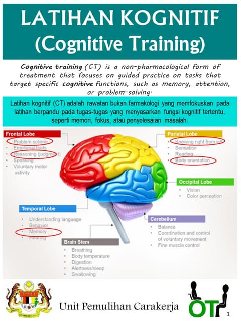 Cognitive Training for Blindness | PDF