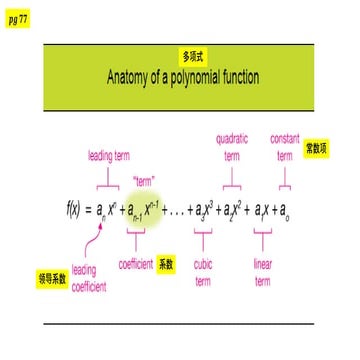 SUEC 高中 Adv Maths (Polynomial Function) | PPT