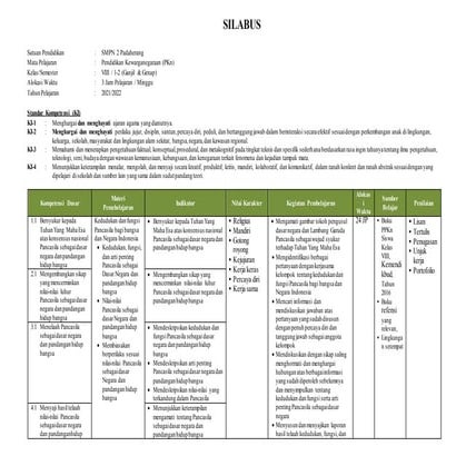 11. silabus pp kn kelas 8 (8 kolom) | PPT