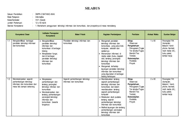 1. SILABUS TIK KELAS 8.docx