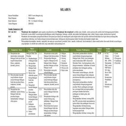 11. SILABUS - www.ilmuguru.org matematika docx | DOCX