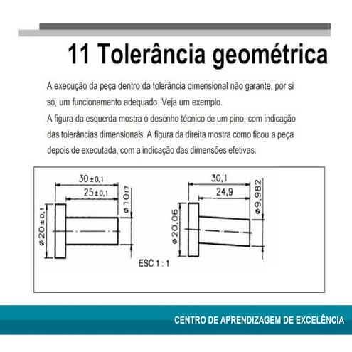 11. Tolerância Geométrica.pdf