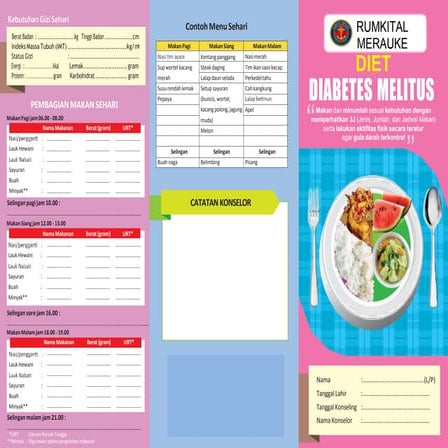 11. DIET DIABETES MELITUS_compressed.docx