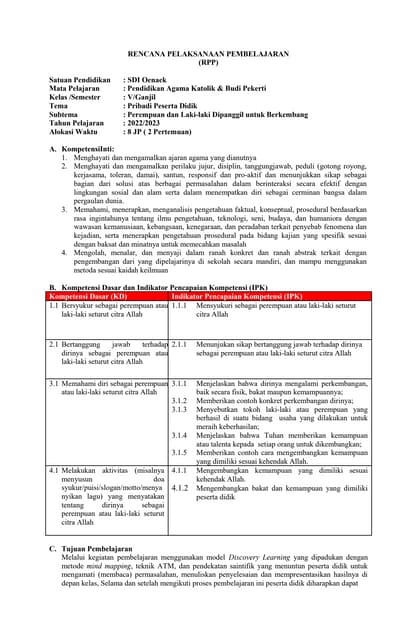 CONTOH RANCANGAN MODUL PROYEK KOKURIKULER SMA 1.docx