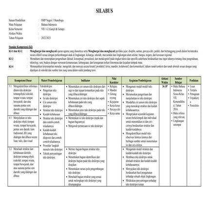 11. Silabus (8 Kolom) - www.ilmuguru.org.docx
