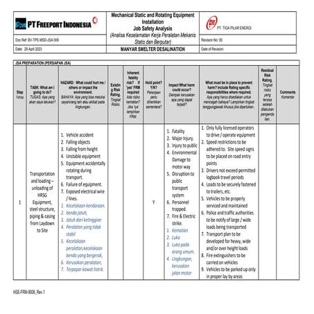 11. JSA MECH. ROTATING AND STATIC BV-TPE-MSD-JSA 011 Rev. 00.docx