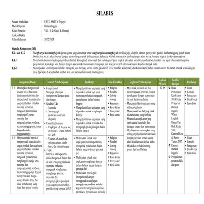 11. Silabus (8 Kolom) - www.ilmuguru.org (2).pdf